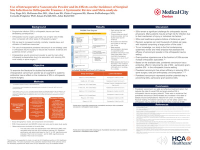 "Use of Intraoperative Vancomycin Powder and its Effects on the Inciden ...