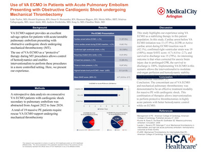 "Use of VA ECMO in Patients with Acute Pulmonary Embolism Presenting wi ...